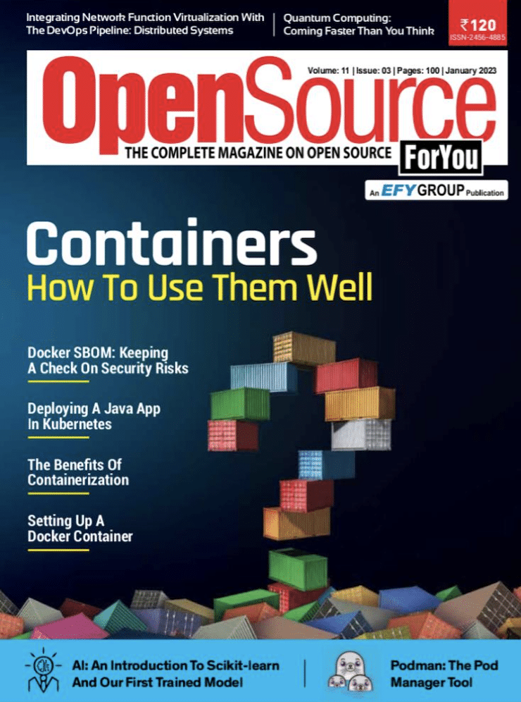 Print Magazines – Shop @ Electronics For You